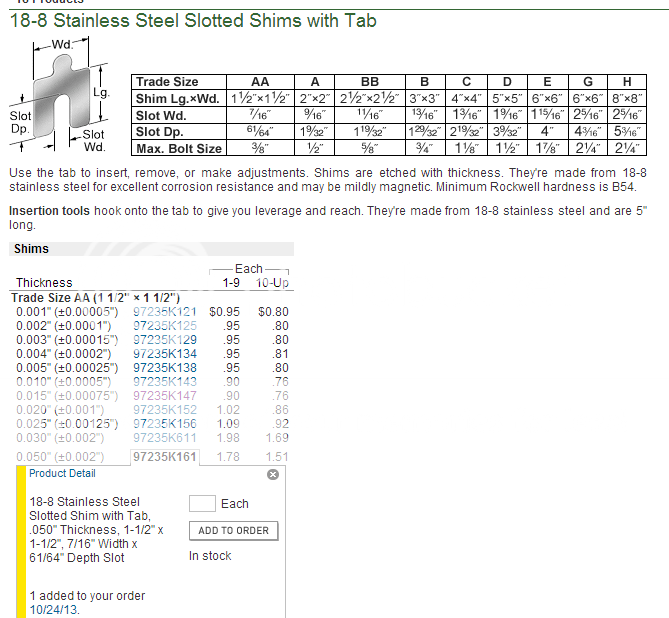 JS550 motor alignment - PWCToday