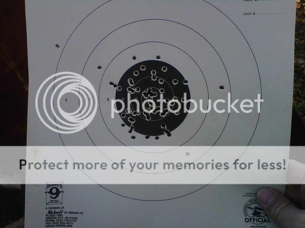 AR Platform | Rimfire Central Firearm Forum